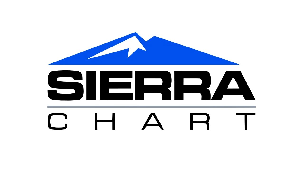 Sierra Chart : Une plateforme de trading performante et polyvalente ...